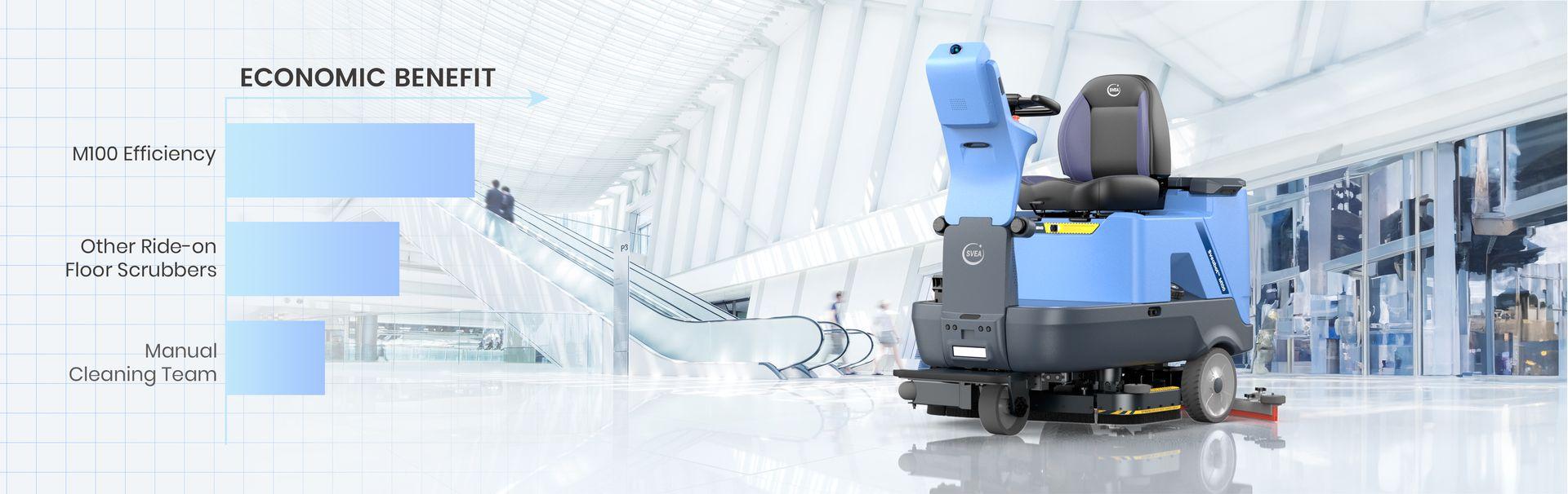 Robot empujador de alimentación guiado por visión | RoboPusher Nimbo